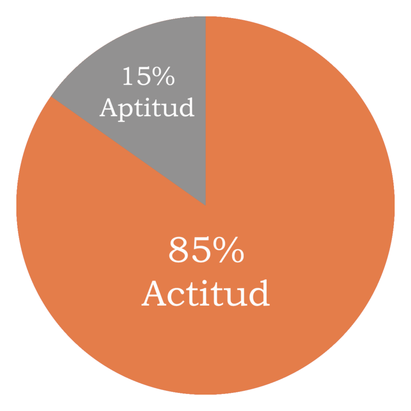 Kudda Empresa – Kudda